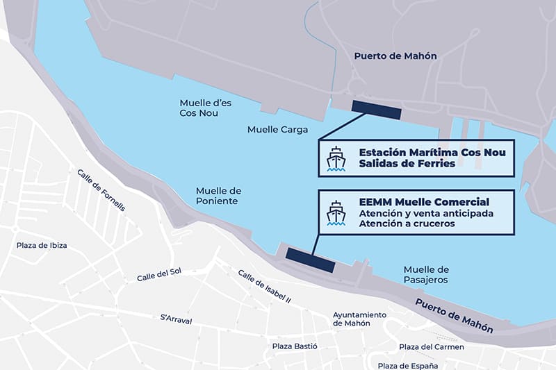 Puertos y Terminales - Trasmed